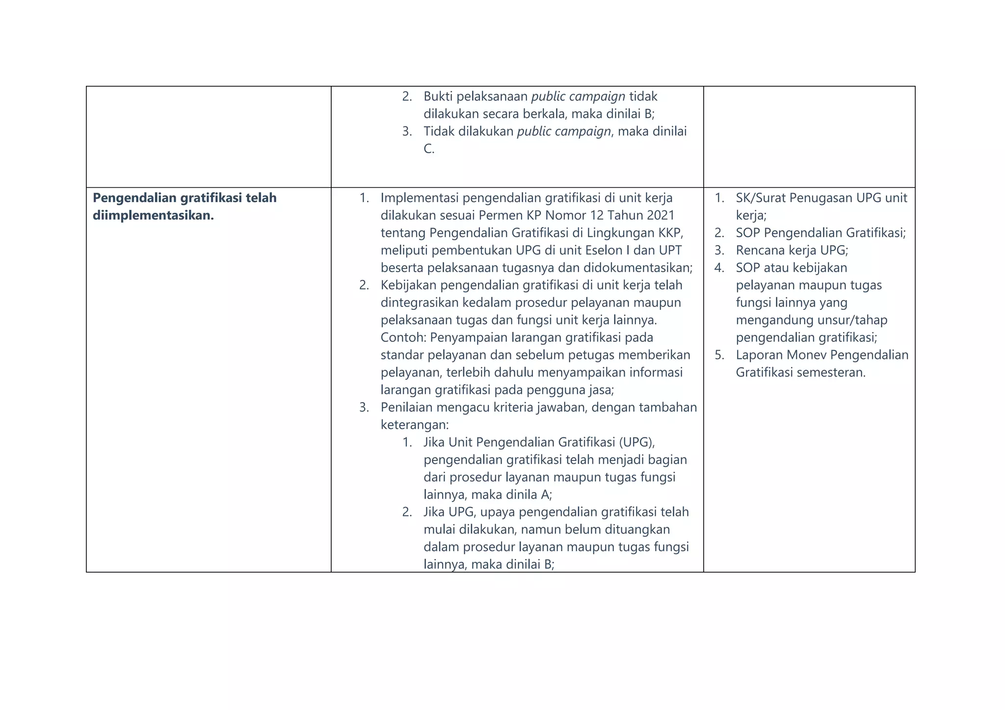 PENGUATAN PENGAWASAN.pdf