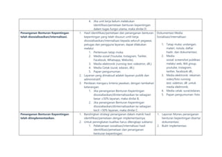 PENGUATAN PENGAWASAN.pdf