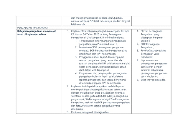 PENGUATAN PENGAWASAN.pdf