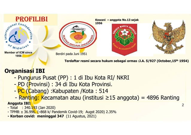 PENGUATAN PERAN BIDAN DLM PENERAPAN PATIENT SAFETY LL 14 Sept.pdf