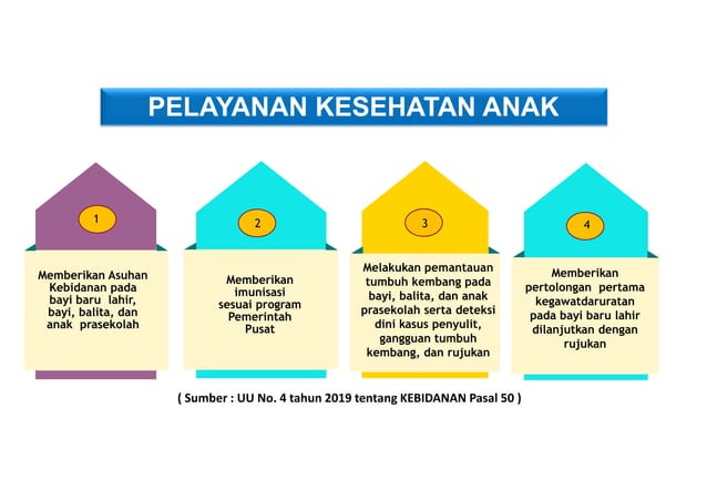 PENGUATAN PERAN BIDAN DLM PENERAPAN PATIENT SAFETY LL 14 Sept.pdf
