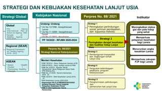 Penguatan Puskesmas yang Santun Lansia.pptx