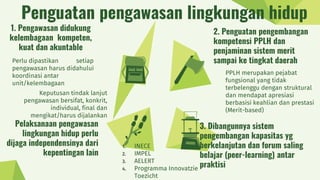 Penguatan Sistem Pengawasan Lingkungan Hidup.pdf