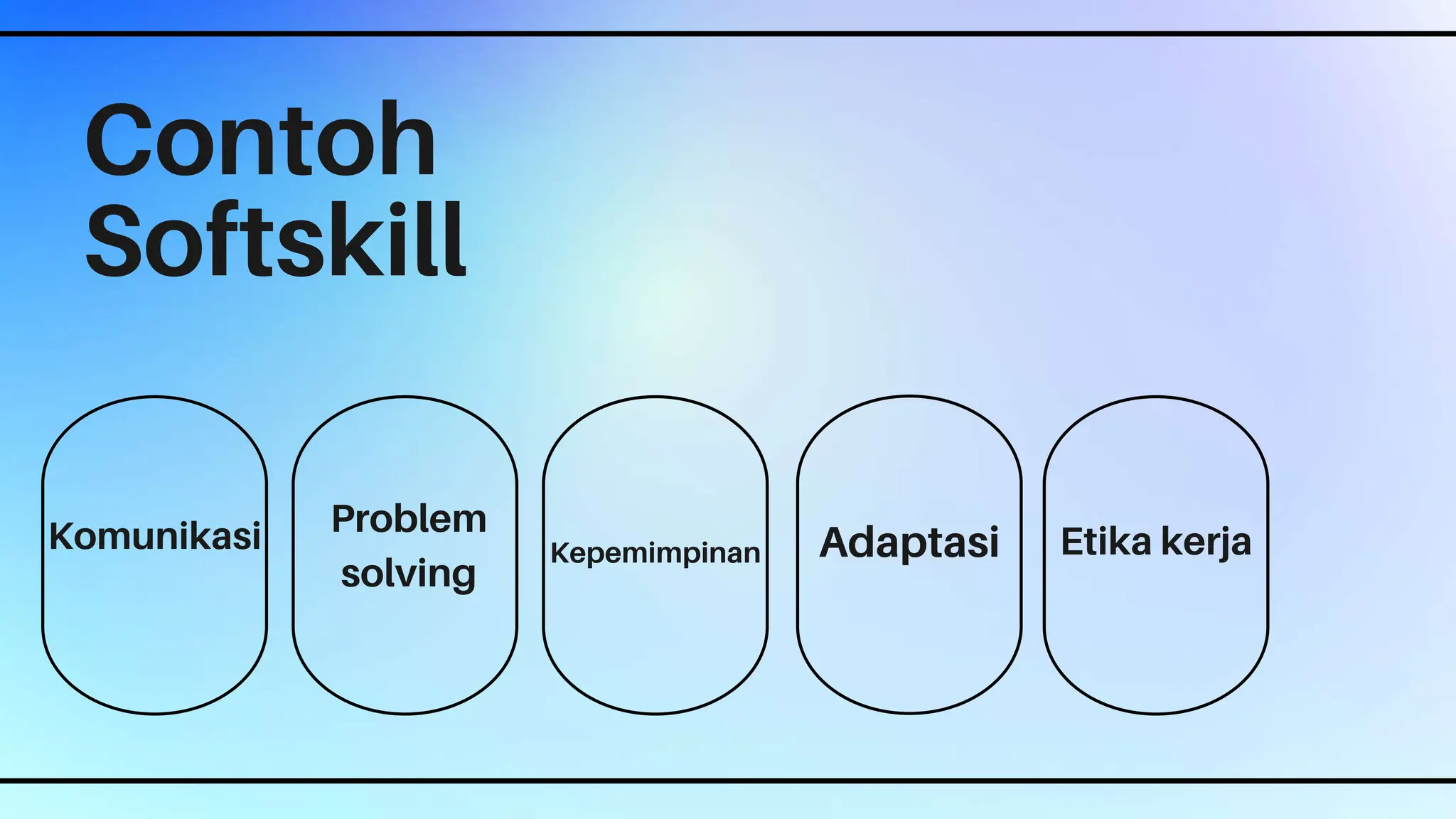 PENGUATAN SOFT SKILL juggrdsbjjh (1).pptx