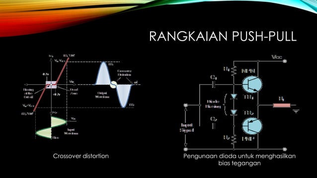 Penguat daya push pull & complementer | PPTX