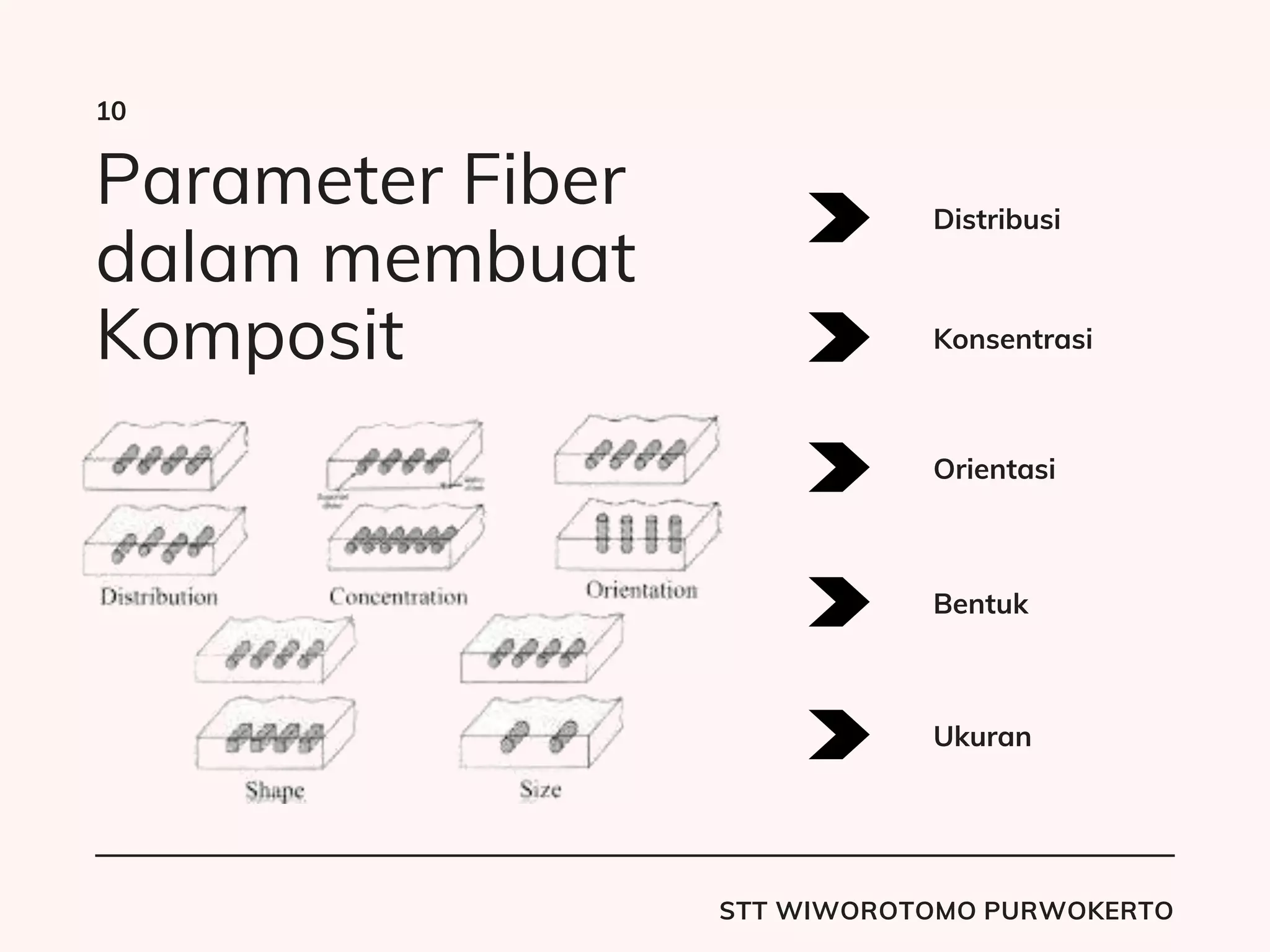 Penguat Material Komposit.pptx