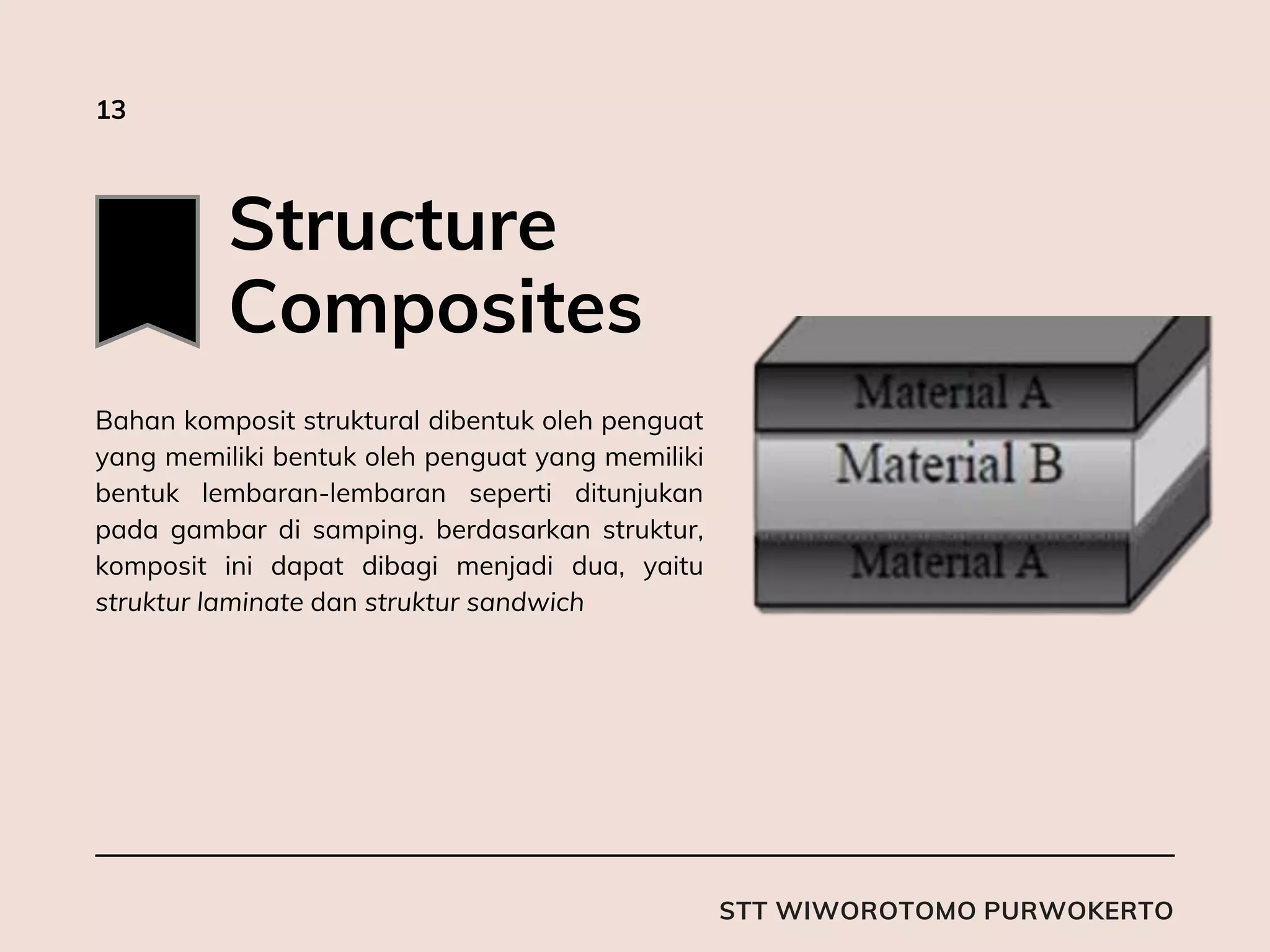 Penguat Material Komposit.pptx