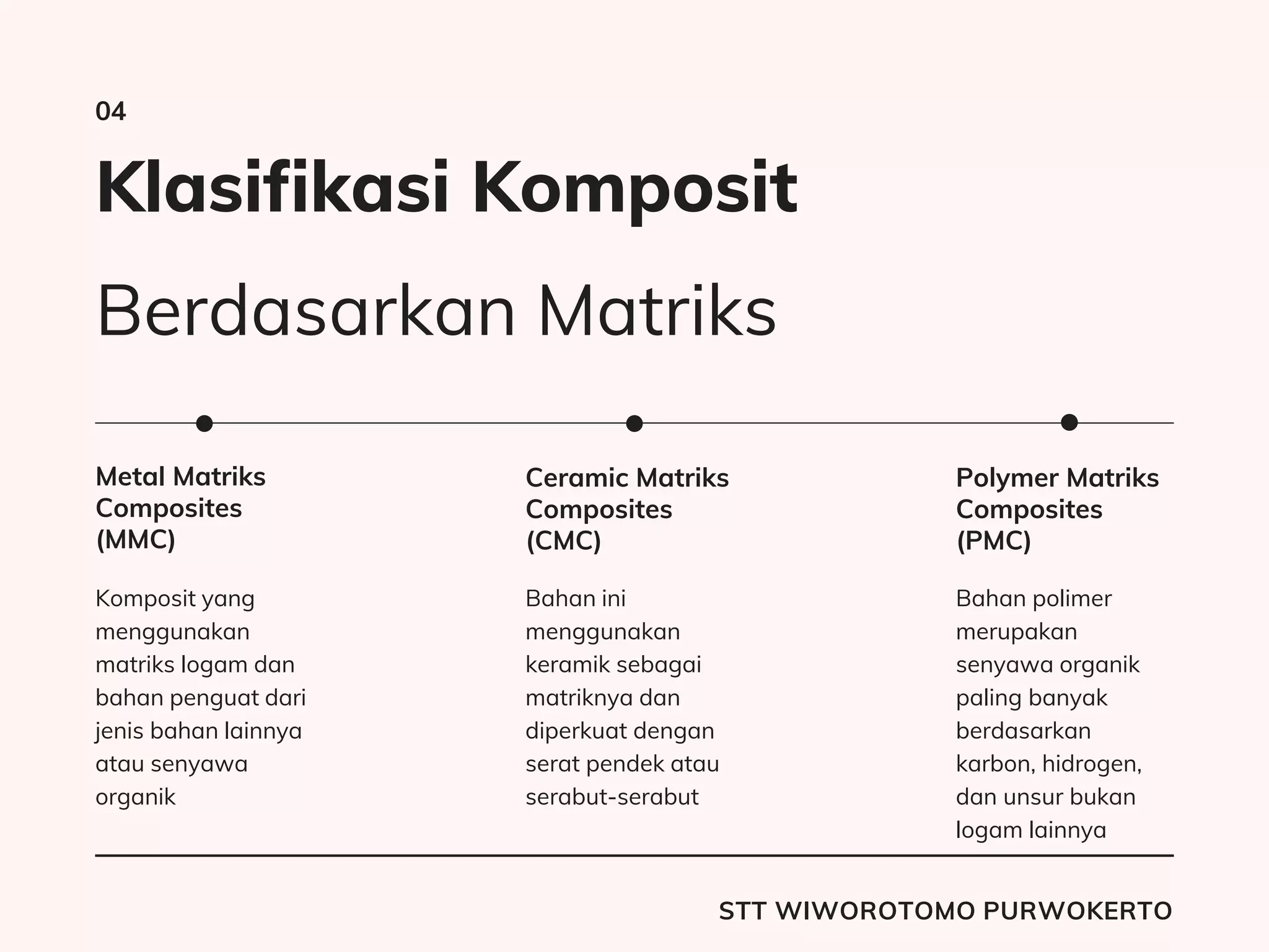 Penguat Material Komposit.pptx