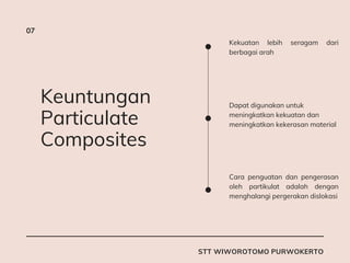 Penguat Material Komposit.pptx
