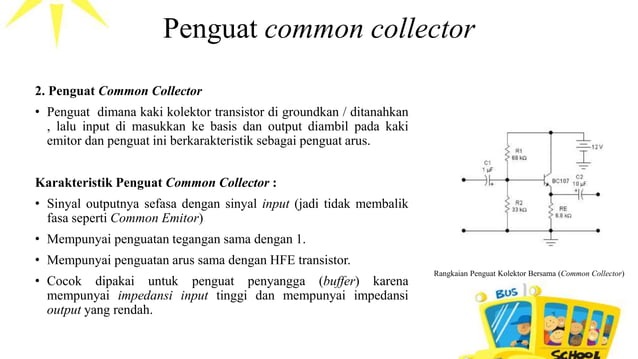 Penguat Transistor | PPT