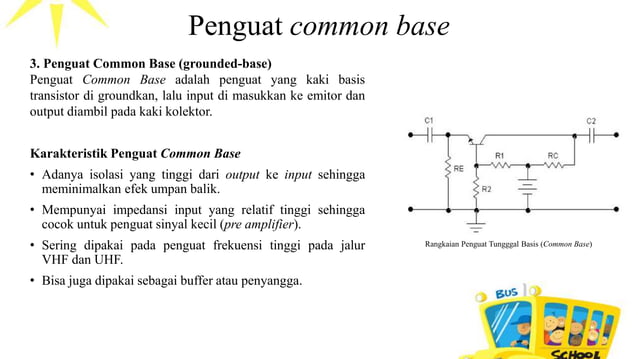 Penguat Transistor | PPT