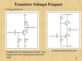 Penguat Transistor | PPTX