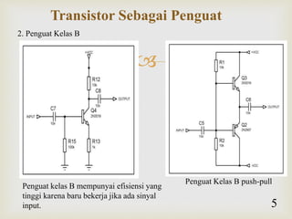 Penguat Transistor | PPT