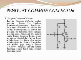 Penguat transistor m. ikhsan f | PPT