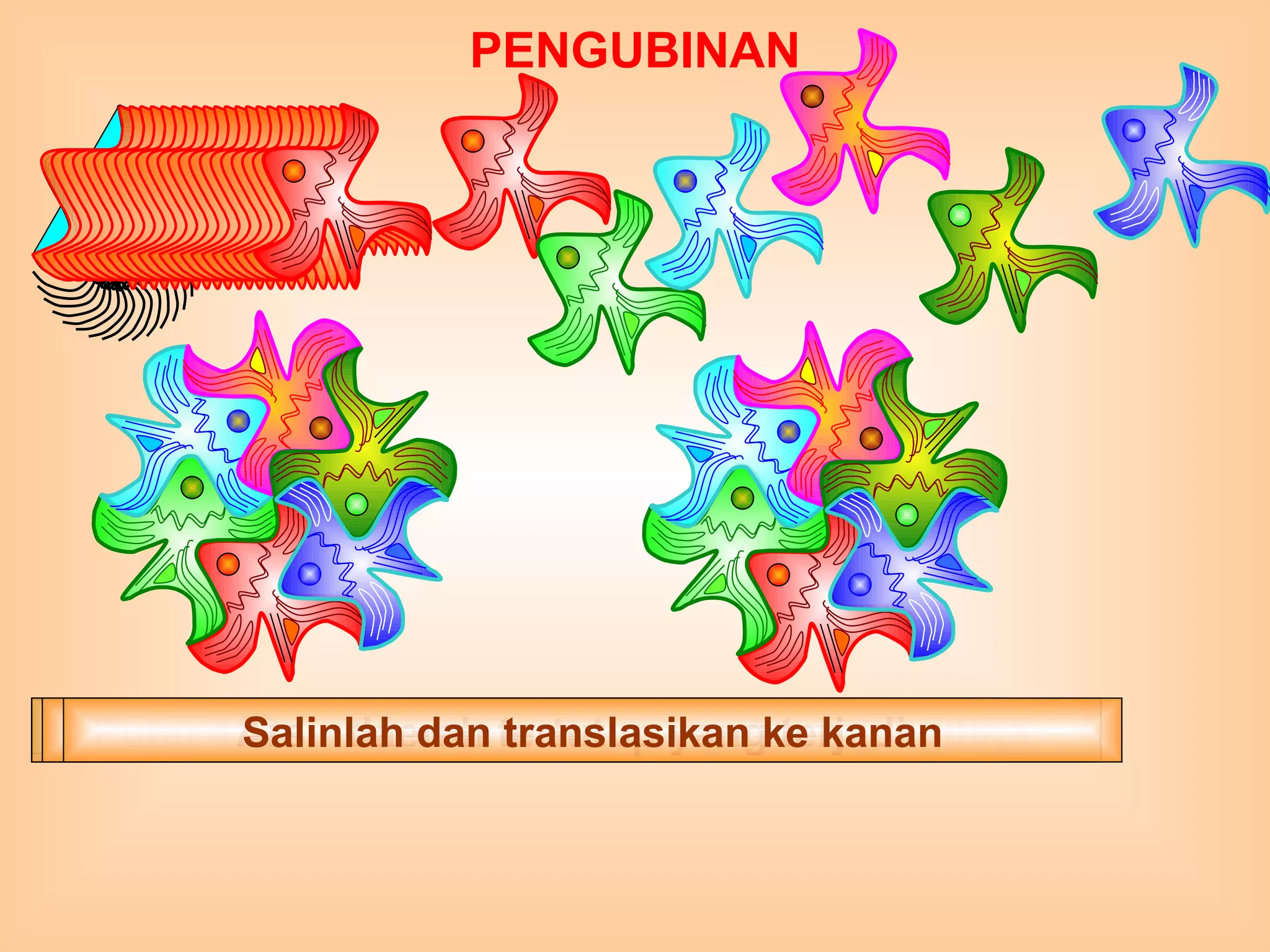 Pengubinan | PPT