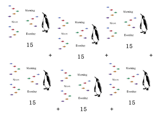 Penguin multiplication[1]