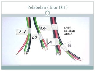 Pengujian Litar Elektrik | PPT