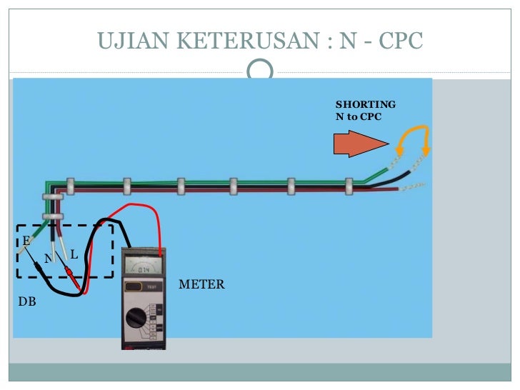Pengujian Litar Elektrik