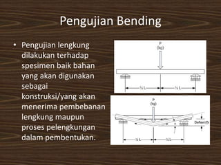 pengujian-material-dt-cont--dan-ndt-wl7ms32607.pptx