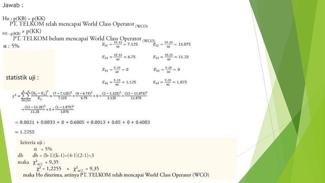 uji chi-kuadrat | PPTX