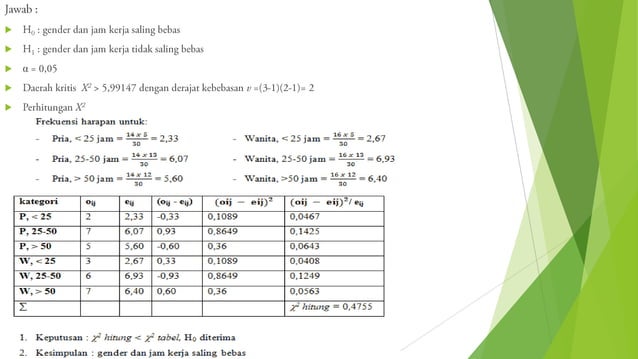 uji chi-kuadrat | PPTX