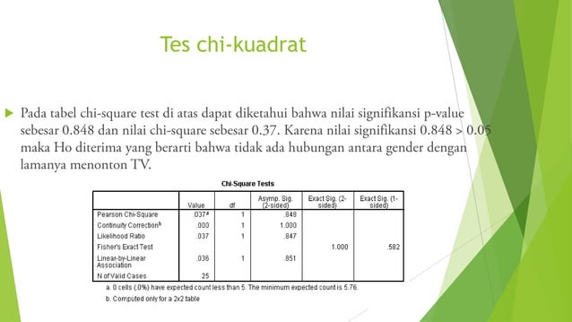 uji chi-kuadrat | PPTX