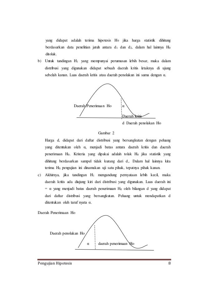 Apa Yang Dimaksud Dengan Hipotesis Statistik Serta Pengujian Hipotesis ...