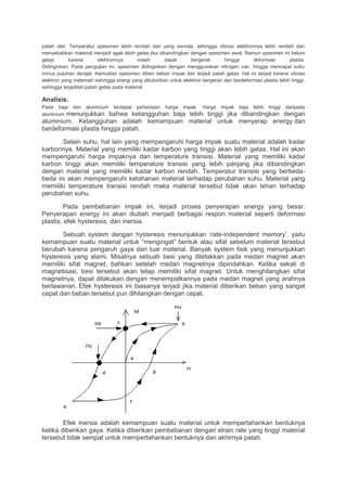 Pengujian impak dan fenomena | DOCX