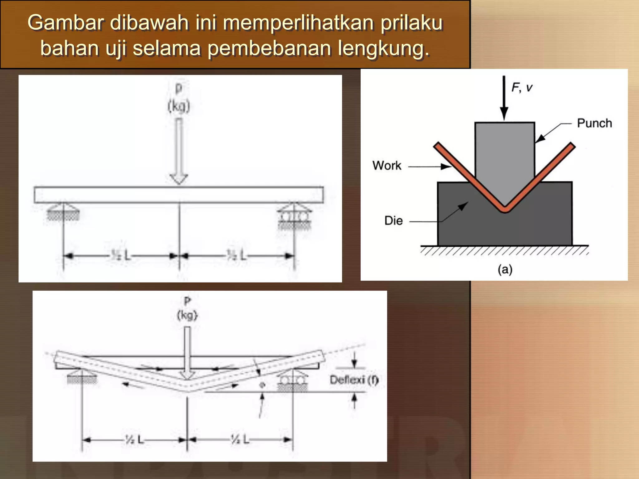 Pengujian lengkung (bend test) | PPTX