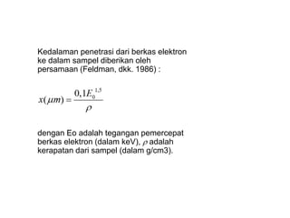 Pengujian material menggunakan SEM-EDX | PPTX