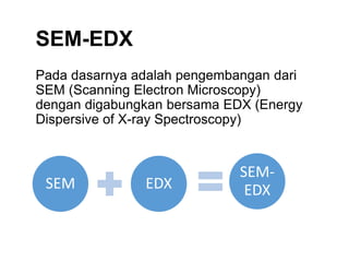 Pengujian material menggunakan SEM-EDX | PPTX
