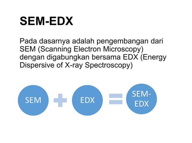 Pengujian material menggunakan SEM-EDX | PPTX