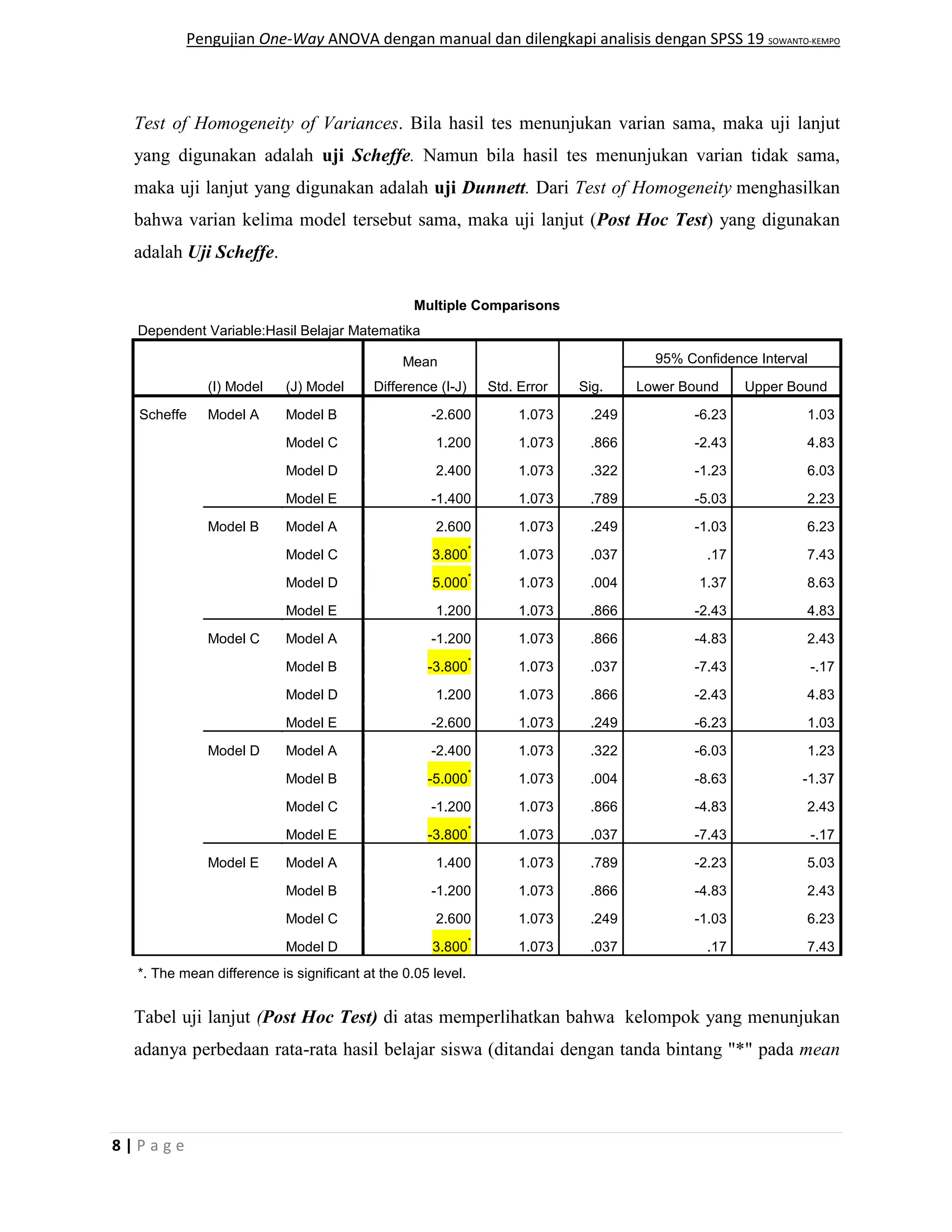Pengujian one way anova dengan manual dan spss 19 | PDF