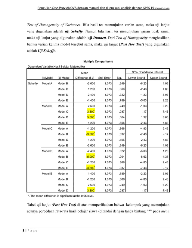 Pengujian one way anova dengan manual dan spss 19 | PDF