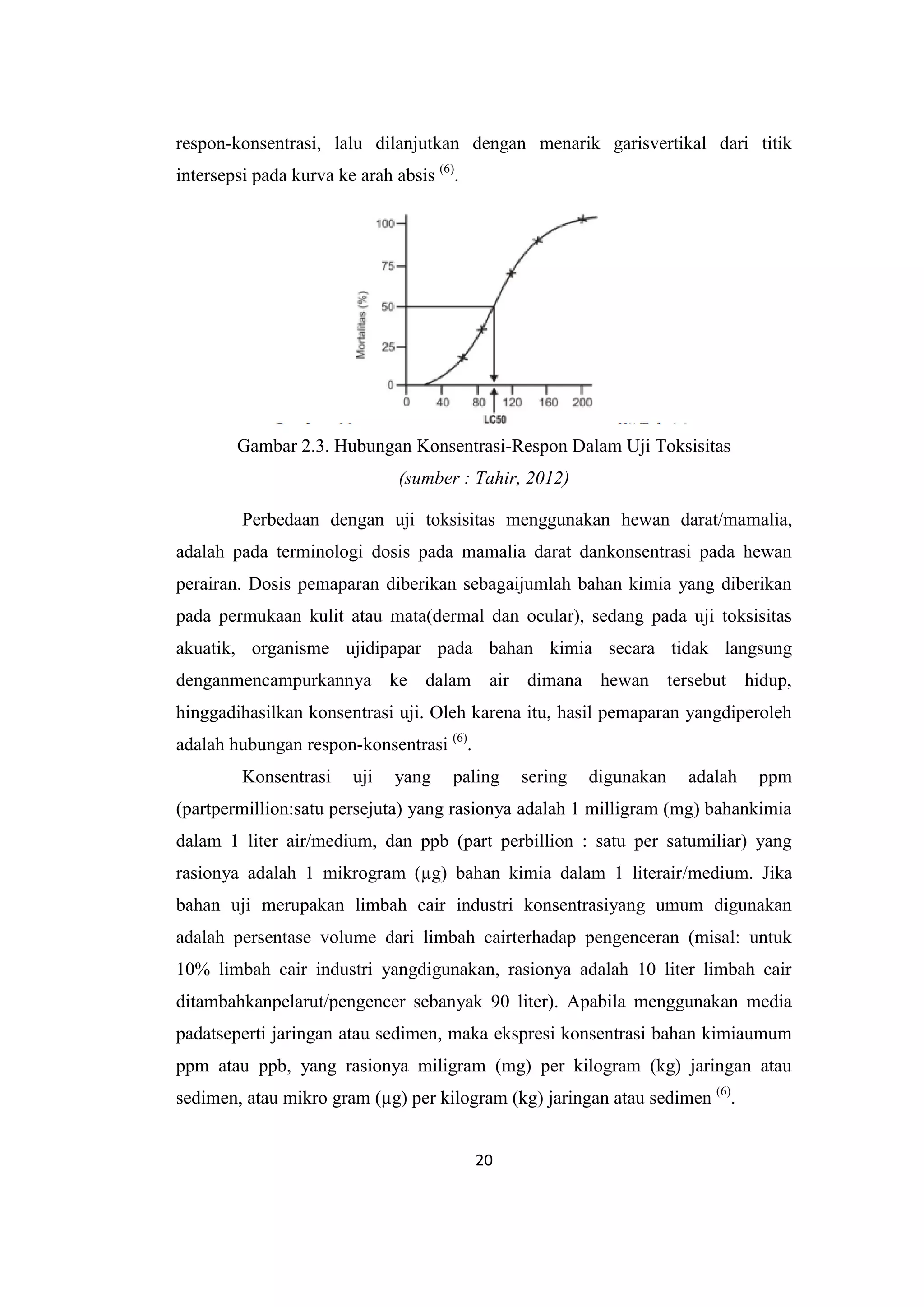 EKOTOKSIKOLOGI PENGUJIAN PARAMETER AIR DAN UDARA DI DPPU SYAMSUDDIN ...