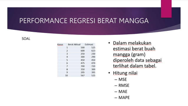 Pengujian Performance Algoritma Machine Learning.pptx