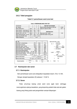 PENGUJIAN SAND CONE.docx