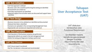 Pengujian Sistem WebGIS | PPT