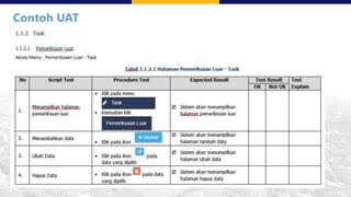 Pengujian Sistem WebGIS | PPTX