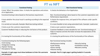 Pengujian Sistem WebGIS | PPTX