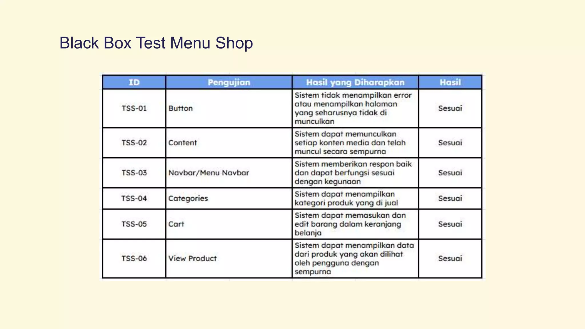 Pengujian Website Bakso Sapi Sari Rasa Dengan ISO 9126 .pptx