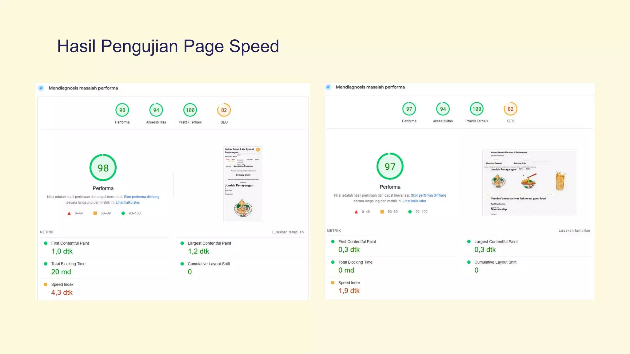 Pengujian Website Bakso Sapi Sari Rasa Dengan ISO 9126 .pptx