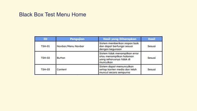 Pengujian Website Bakso Sapi Sari Rasa Dengan ISO 9126 .pptx