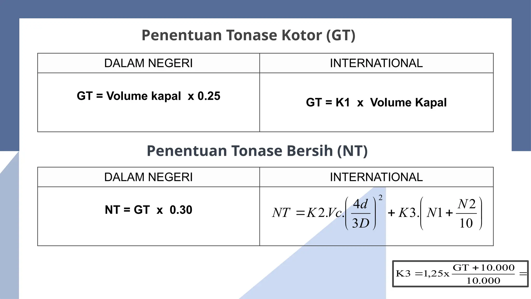 Materi Pengukuran Kapal Dalam Negeri.pptx