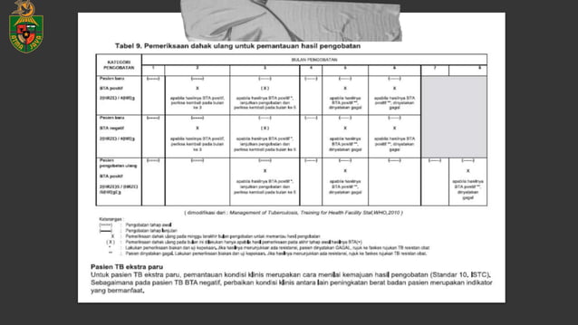 Pengukura dan eval program deteksi dan pengobatan tbc.pptx