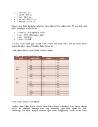 Fisika Pengukuran | DOCX