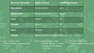 Pengukuran | PPTX