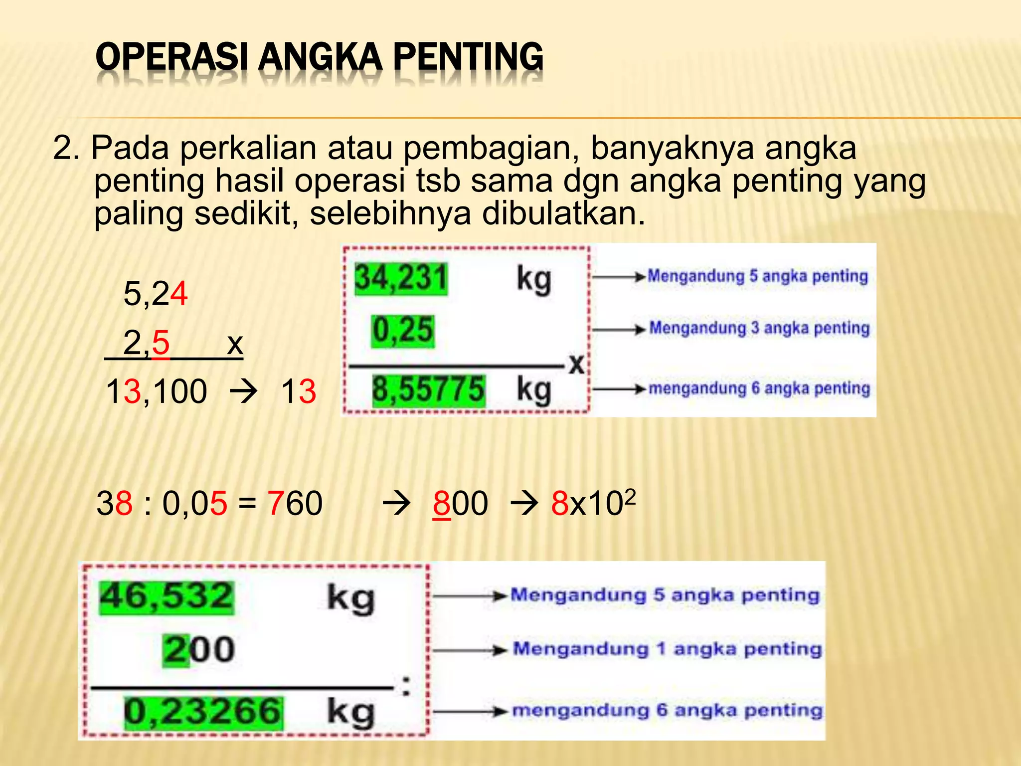 Pengukuran dan Angka Penting | PPTX
