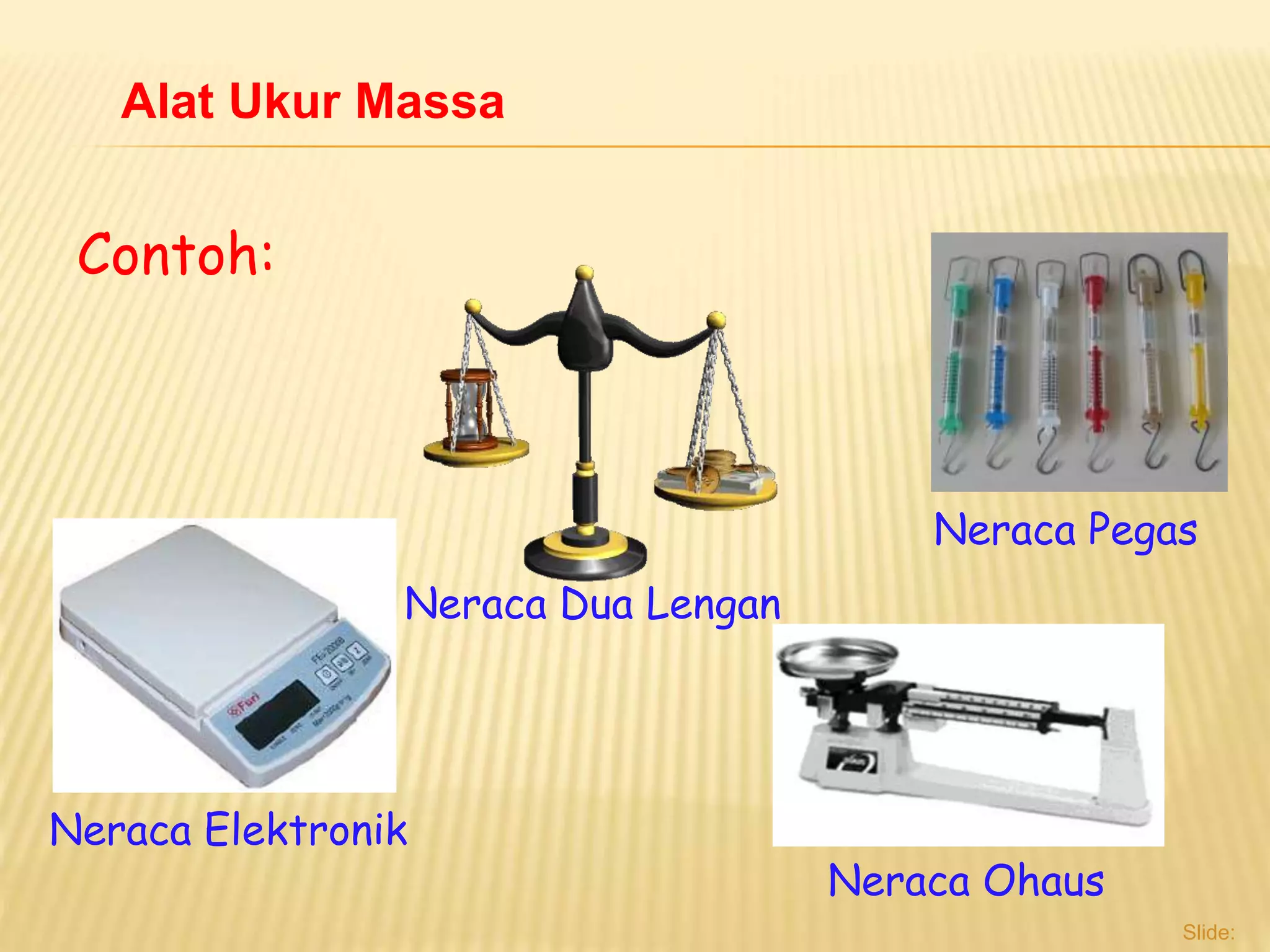 Pengukuran dan Angka Penting | PPTX