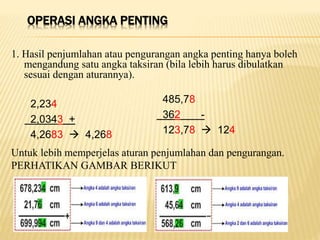 Pengukuran dan Angka Penting | PPTX